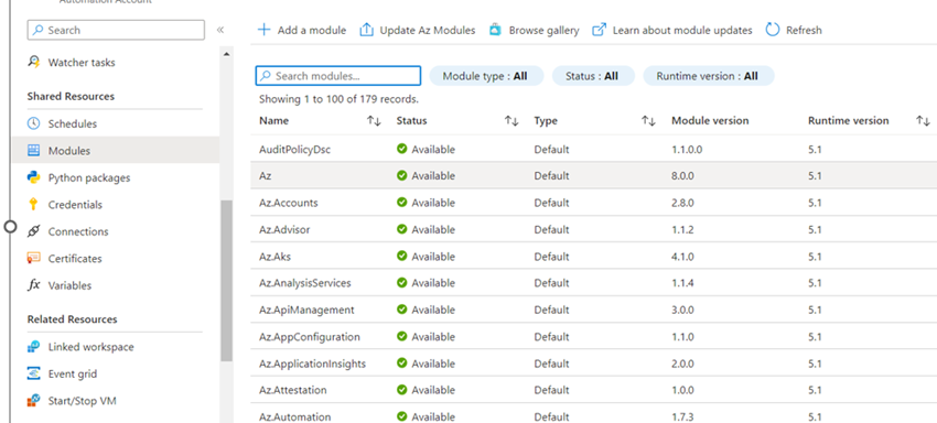 Install PNP Powershell Module In Azure Runbook Environment Install PNP Powershell Module In Azure Runbook Environment